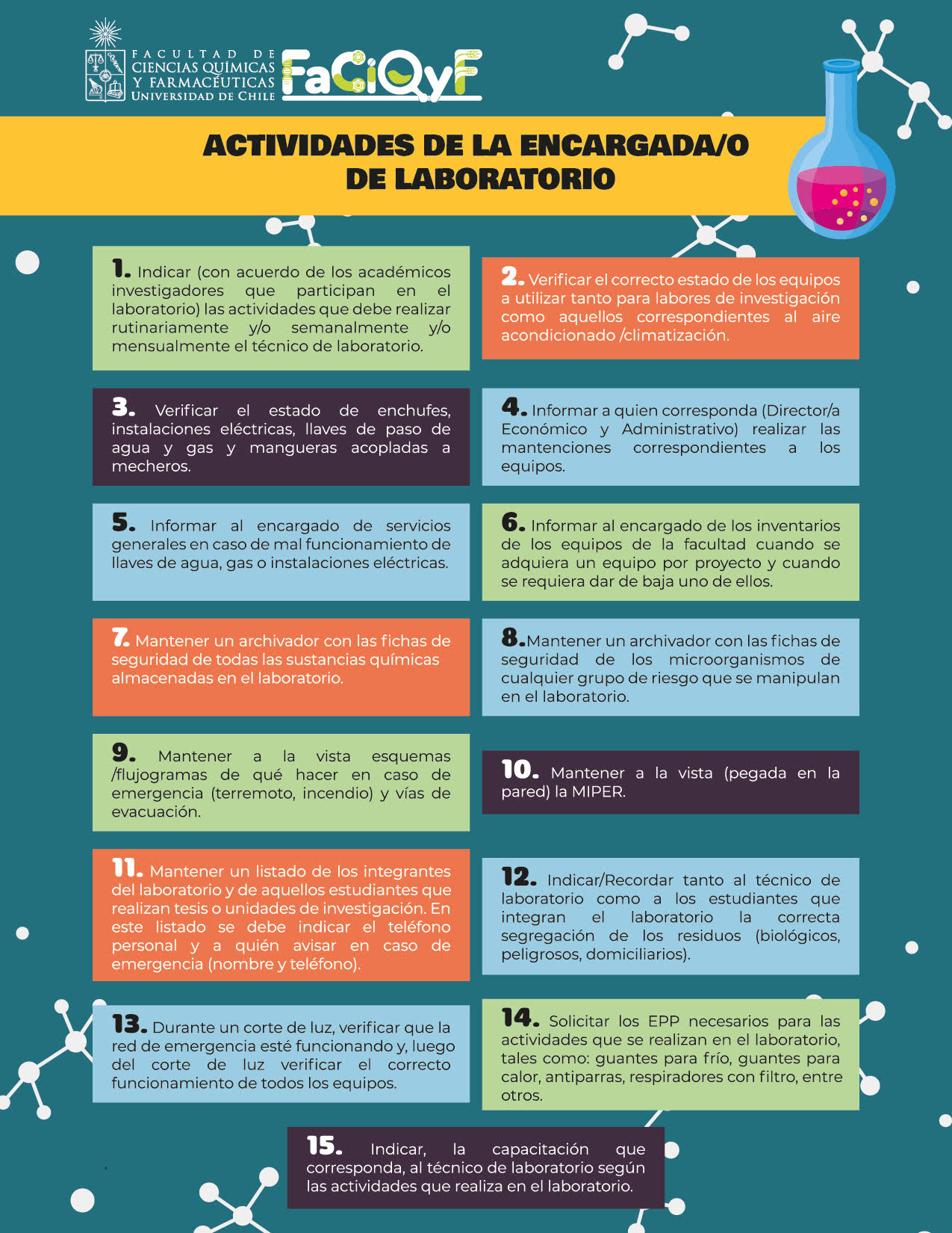 Instructivo de Bioseguridad en Campus Eloísa Díaz - Universidad de Chile