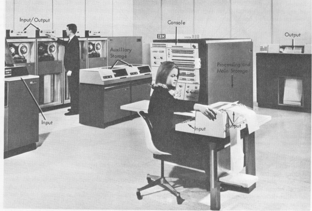 La historia del IBM 360 - Universidad de Chile